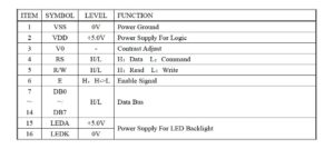 20x2 LCD Display Arduino Module Supplier with Datasheet, Pinout Library ...