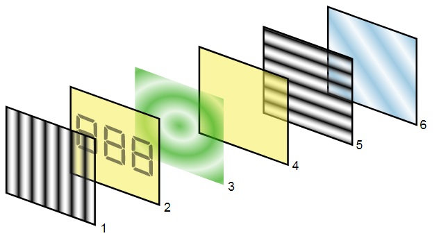What is Liquid Crystal Display (LCD) Screen? How does it work?
